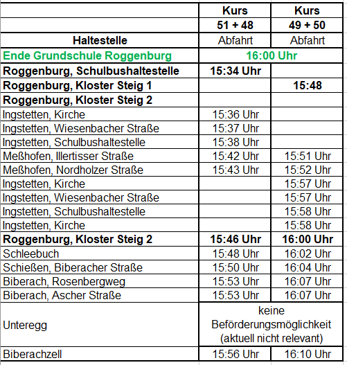 Busfahrpläne - Zeiten im Blick - Was für Sie wichtig ist - Schule